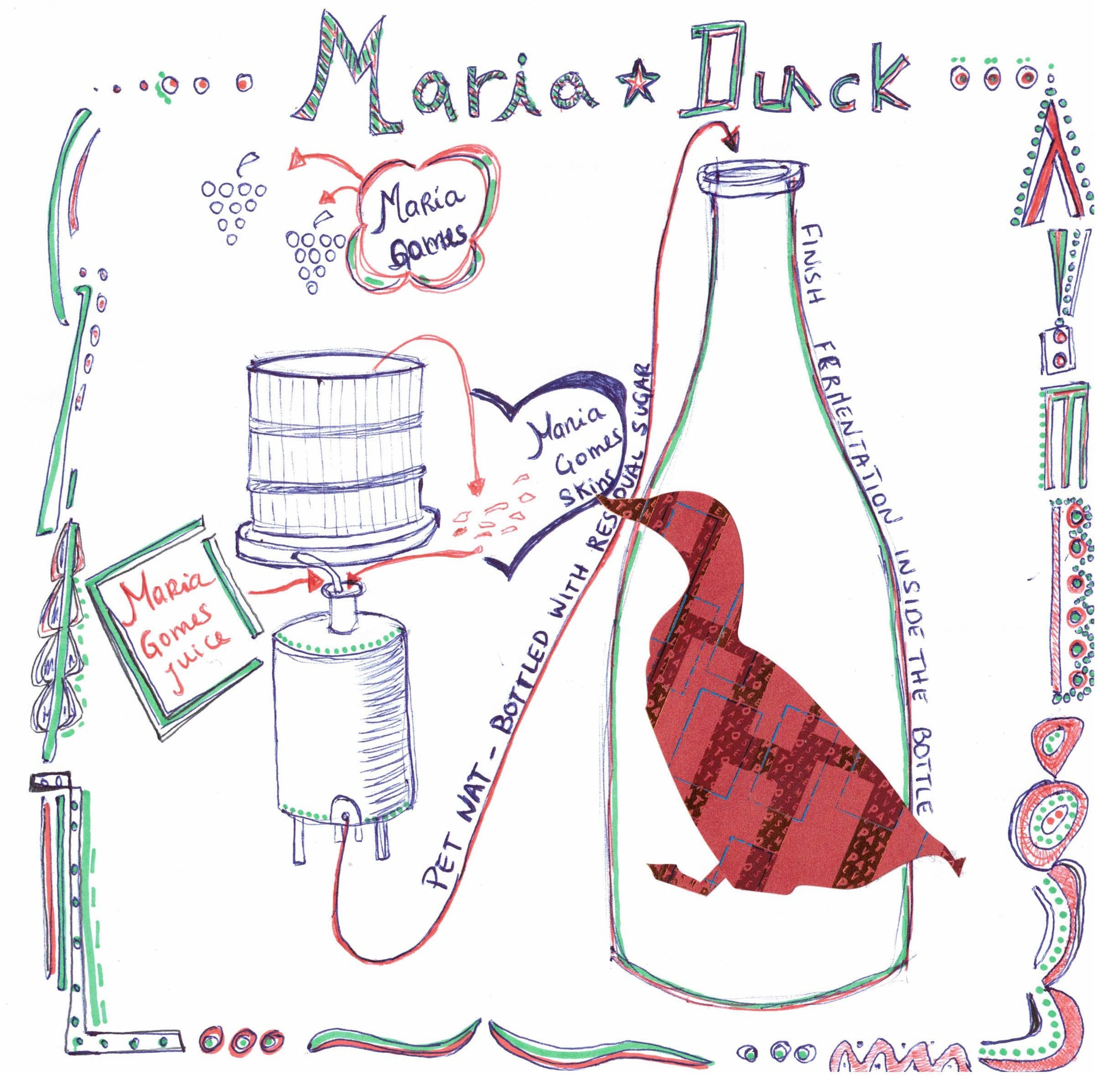 Maria Duck Pet-Nat | Duckman | MYSA Natural Wine